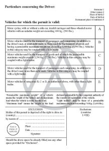 Australia - International Driving Permit