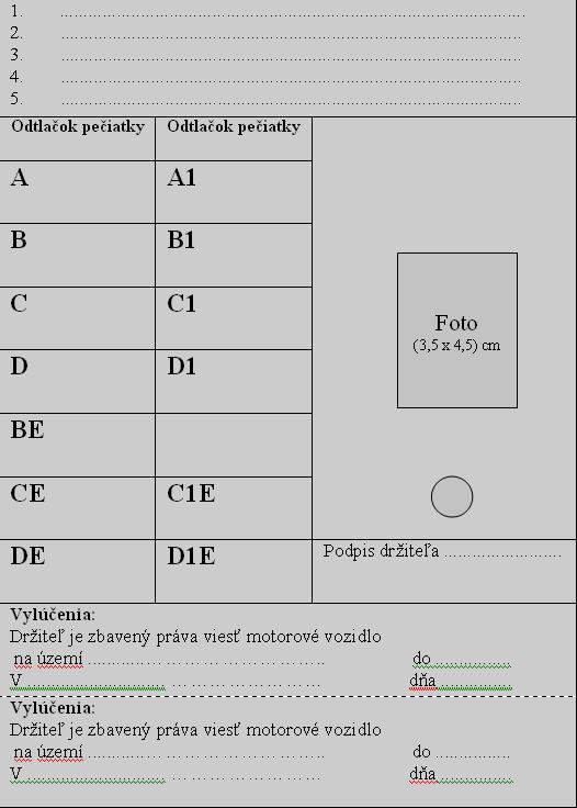 Slovakia - International Driving Permit