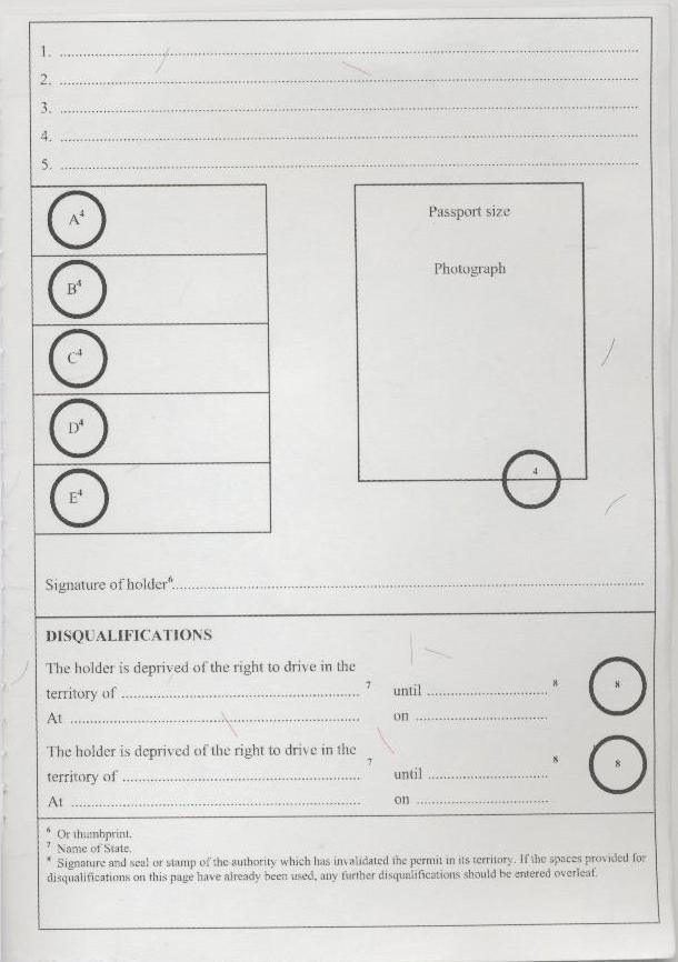 Zimbabwe - International Driving Permit